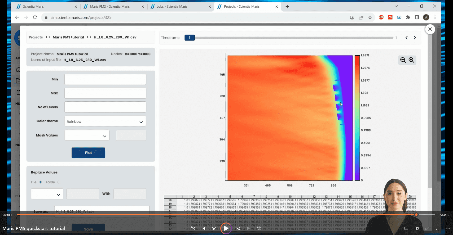 Home Page [scientiamaris.com]